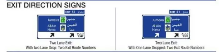 Traffic Signs in UAE with Meanings – Mandatory & Warning Signs | Hertz UAE