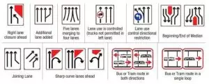 Traffic Signs in UAE with Meanings – Mandatory & Warning Signs | Hertz UAE