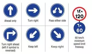 Traffic Signs in UAE with Meanings – Mandatory & Warning Signs | Hertz UAE