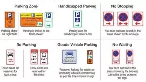Traffic Signs in UAE with Meanings – Mandatory & Warning Signs | Hertz UAE