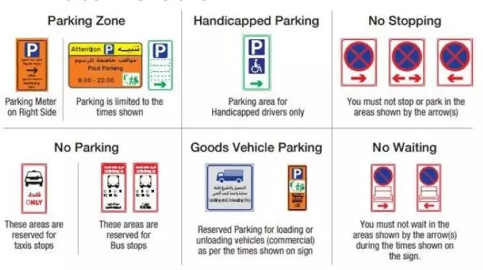 Traffic Signs in UAE with Meanings – Mandatory & Warning Signs | Hertz UAE