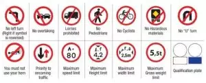 Traffic Signs in UAE with Meanings – Mandatory & Warning Signs | Hertz UAE