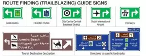 Traffic Signs in UAE with Meanings – Mandatory & Warning Signs | Hertz UAE